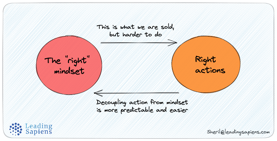 Just Do It - Changing Mindset through Action