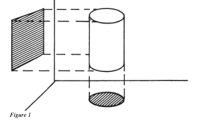 Viktor Frankl’s Laws of Dimensional Ontology and The Fallacy of the ...