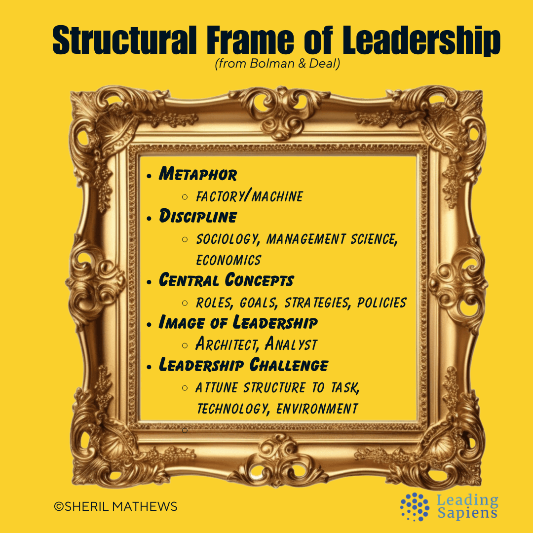 The Structural Frame of Leadership